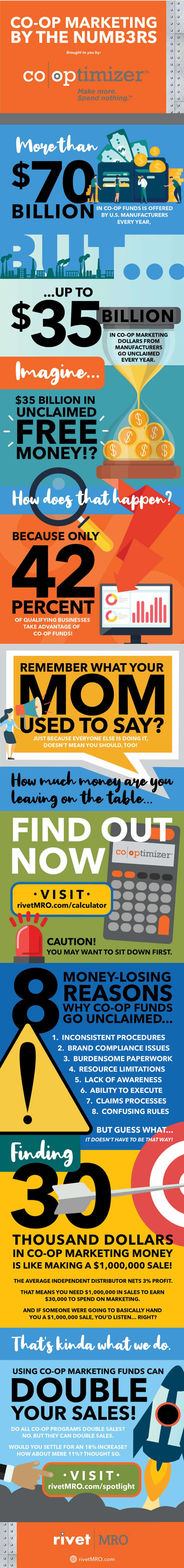 Core Values & Fundamentals - Rivet MRO